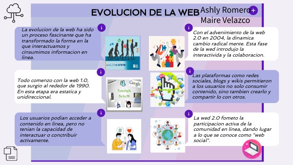 web y internet | Genially