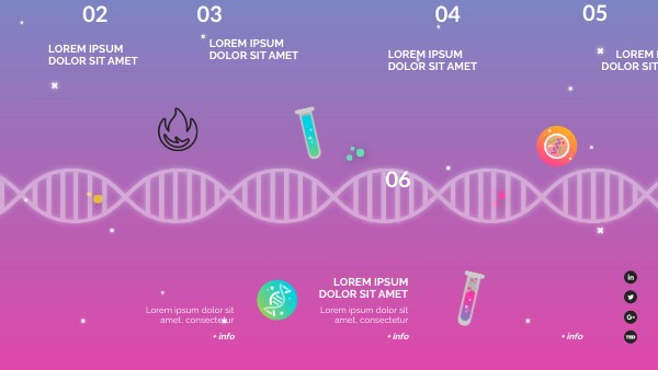 BIOLOGÍA VIBRANT HORIZONTAL | Genially