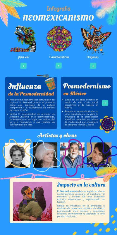 INFOGRAFIA_ACMX | Genially