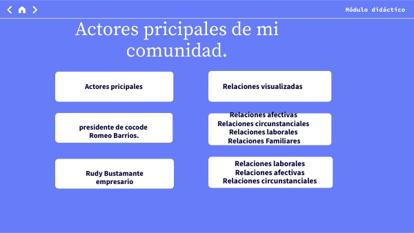 Módulo didáctico genial