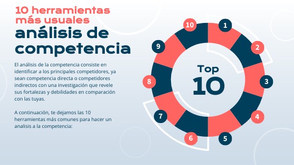 TOP 10 HERRAMIENTAS PARA EL ANALISIS DE COMETENCIAS | Genially