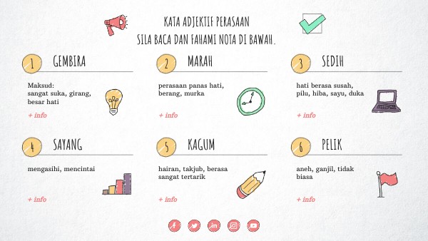 NOTA KATA ADJEKTIF (PERASAAN) | Genially