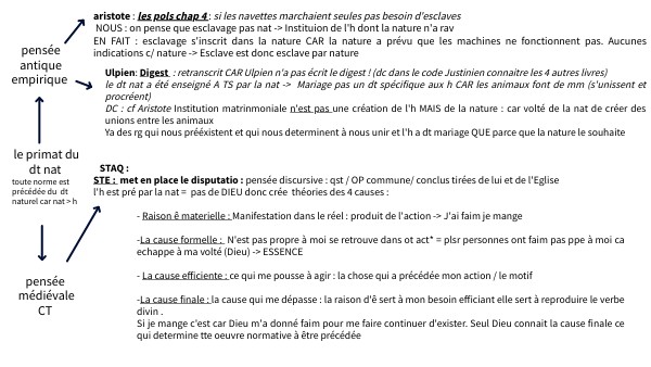 Fiche HPJ