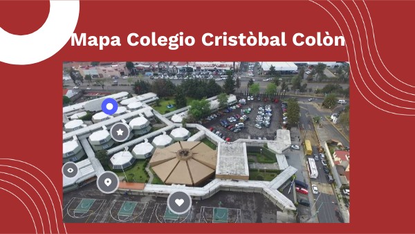 Mapa del campus Interactivo | Genially