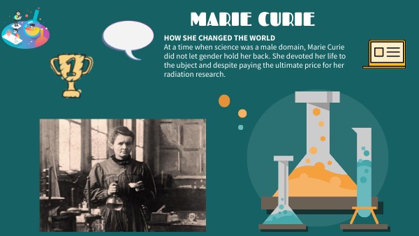 CHEMISTRY LIST | Genially