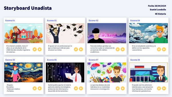 STORYBOARD UNADISTA | Genially