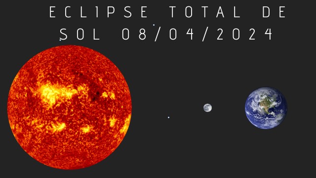 Eclipse solar | Genially