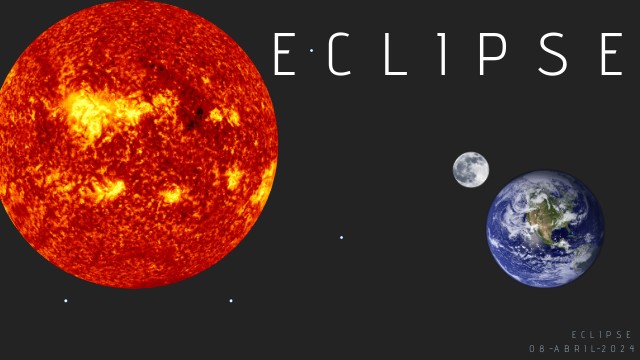 Eclipse solar | Genially