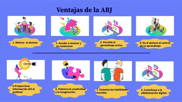 Ventajas ABJ | Genially