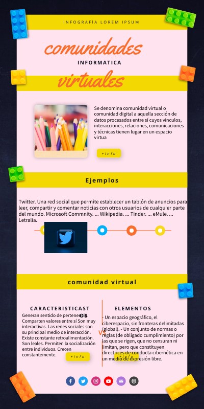 Comunidades virtuales | Genially