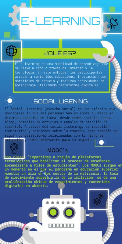 Infografía E-LEARNING | Genially