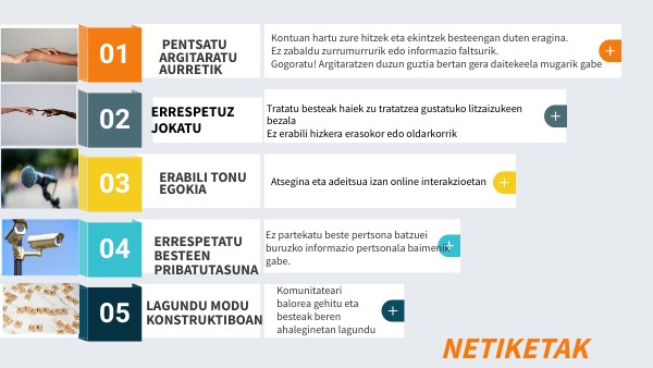 1C Infografia Netiketak | Genially