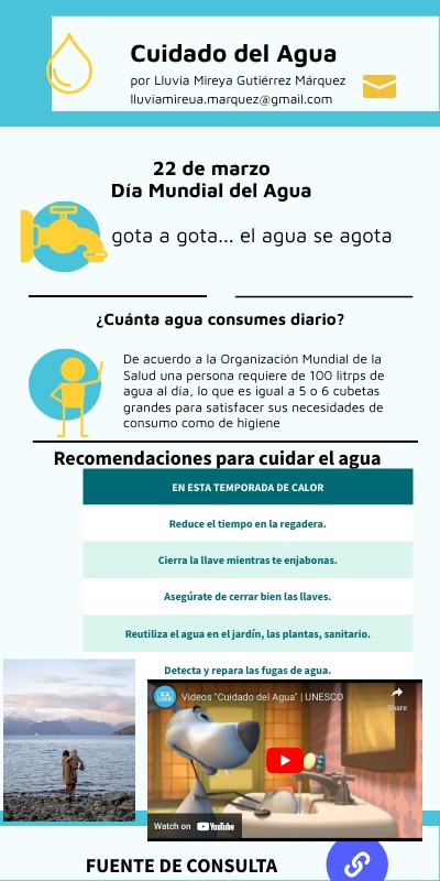 cuidado del agua | Genially