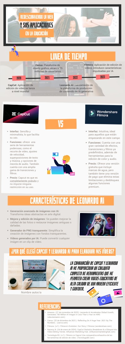 Infografía Redescubriendo la WEB | Genially