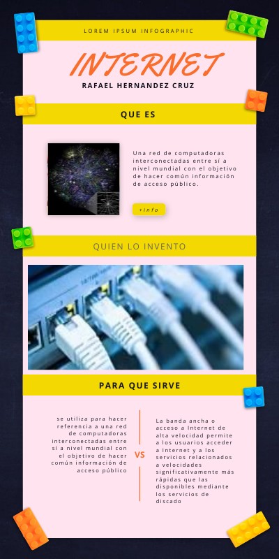 CUBES INFO | Genially