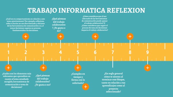 Reflexion informatica