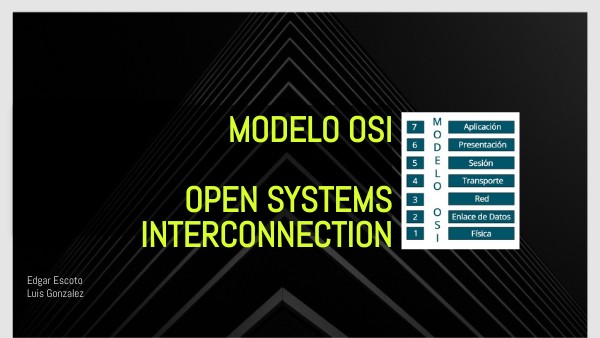 MODELO OSI | Genially