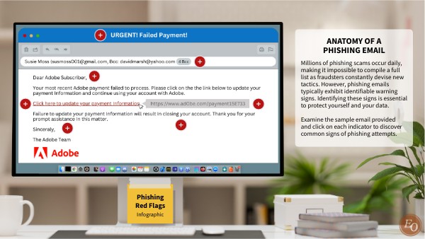 Phishing Red Flags Infographic | Genially
