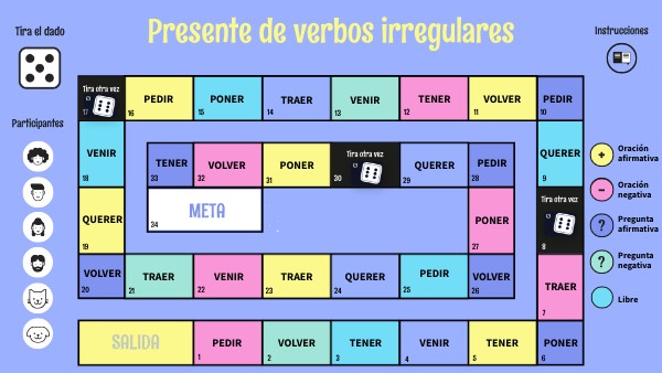 Presente de verbos irregulares | Genially