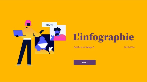 Infographie | Genially