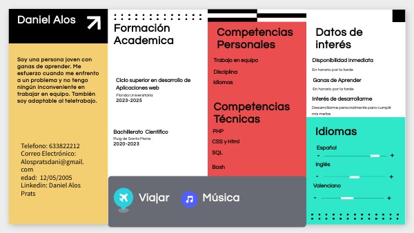 CV COMPACT | Genially