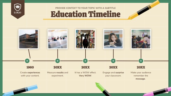 Education Timeline