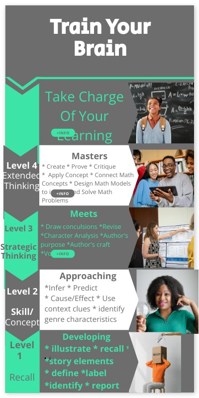 Train Your Brain Math