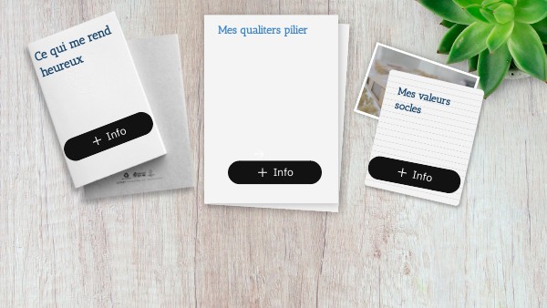 Mon armoire des atouts | Genially