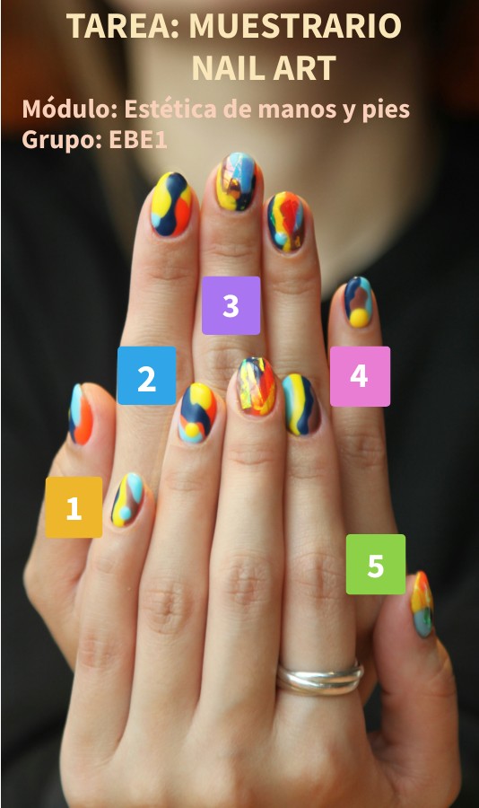 Silvia_cabezas_M2_Act_1 | Genially