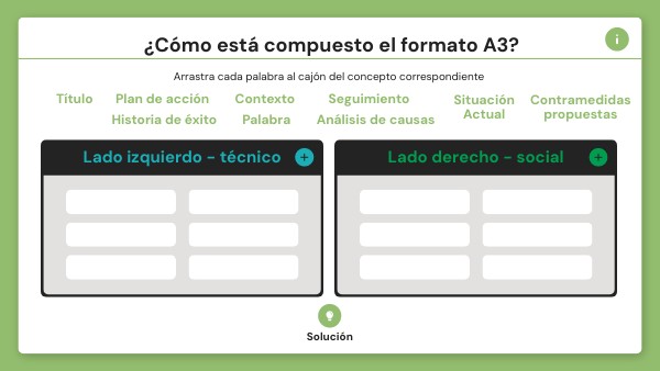 Estructura A3 | Genially