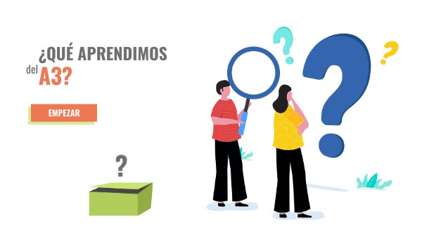 Formato A3 | Genially