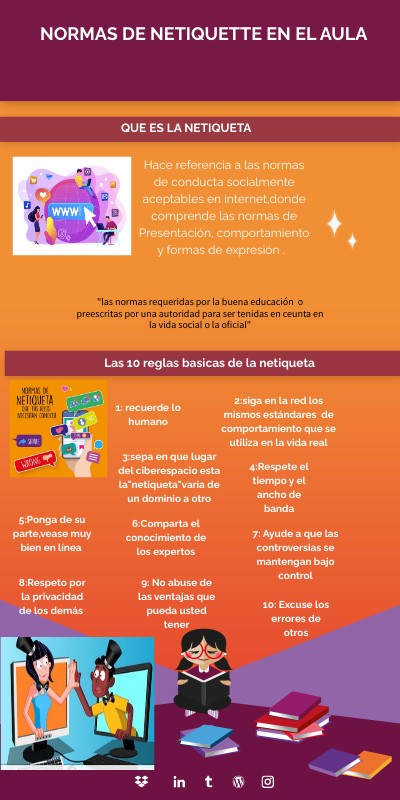 INFO NORMAS DE NETIQUETTE EN EL AULA | Genially