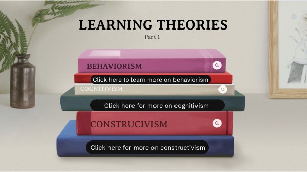 Educatonal Theories Part 1