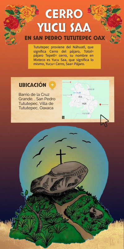 INFOGRAFIA CERRO DE YUCU SAA, TUTUTEPEC OAX. | Genially