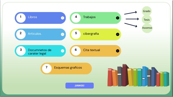 Formato y estructura de la tesina