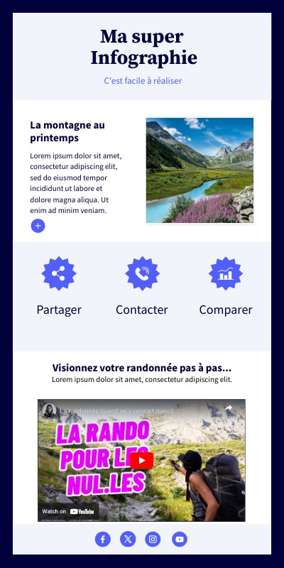 Essai info Stéphane