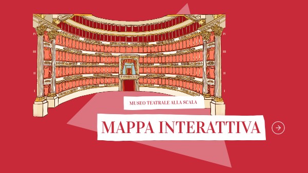 Prova Museo alla Scala | Genially