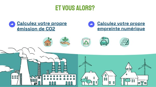 calculez votre CO2 | Genially