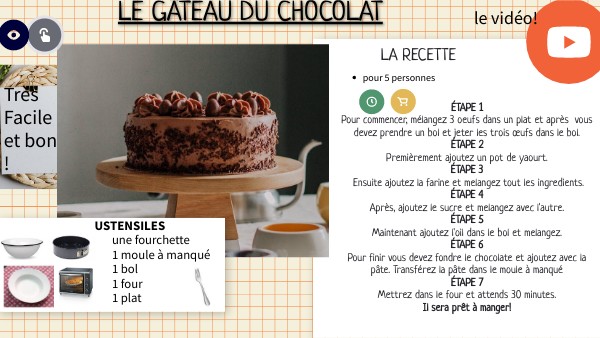 LA RECETTE | Genially