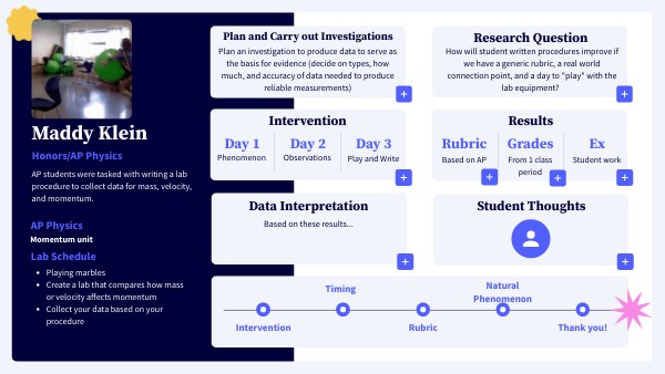Action-Research Spring 2024