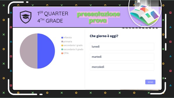 presentazione prova | Genially
