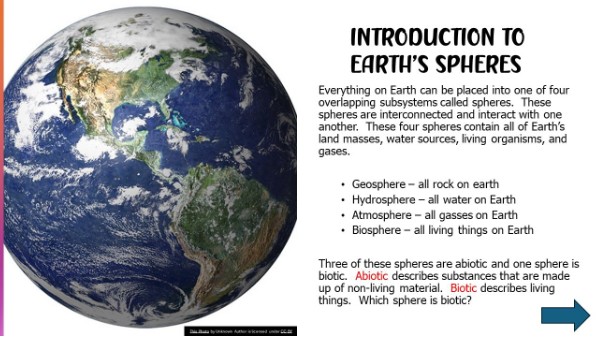 Earth's Spheres - M | Genially