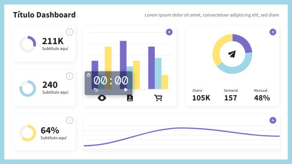DASHBOARD | Genially