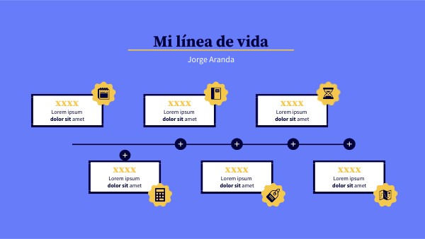 TIMELINE GENIAL | Genially