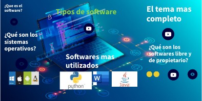 tipos de software | Genially