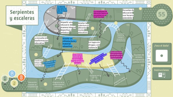 Serpientes y Escaleras