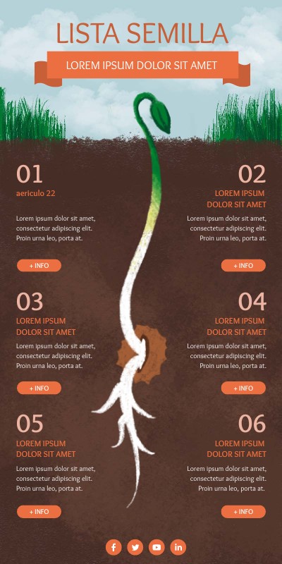 Lista Semilla | Genially