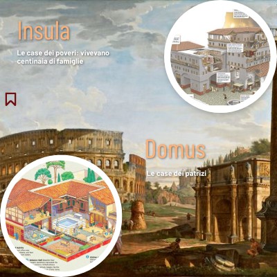 Abitazioni romane | Genially