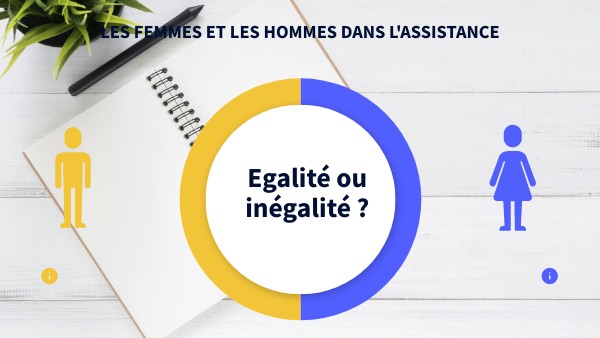Inégalité femmes/hommes