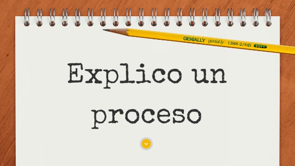 Proceso | Genially
